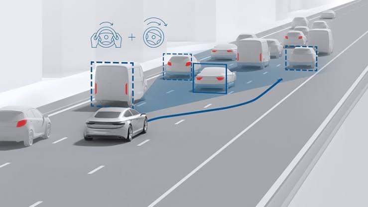 Cek Tips Manuver Mobil yang Aman untuk Beraksi di Jalan Raya - MEDIAINI